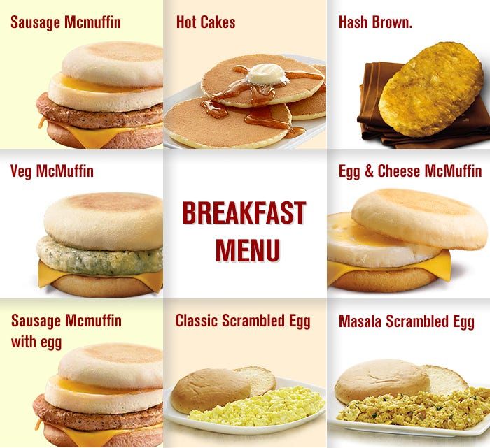 Nutritional Rankings of McDonald's Full Breakfast Menu